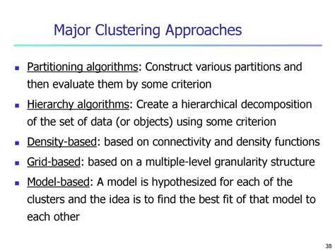 Cluster Analysis — Chapter 4 — Ppt Download