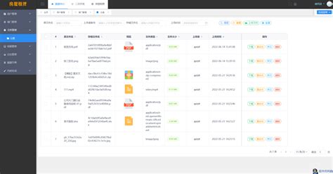 房屋租赁系统源码 Springboot Vue 实现全功能解析 程序员阿鑫 带你一起秃头