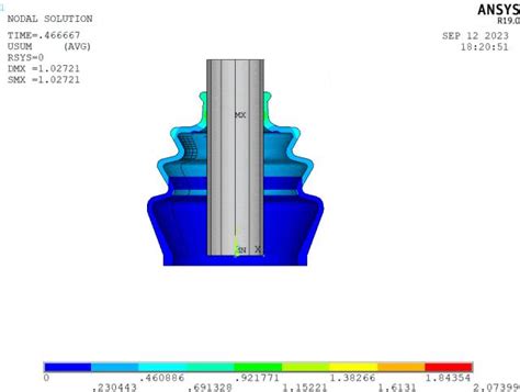 Ansys Apdl：轴 密封套仿真计算 超弹性 自接触 刚体 变形体接触 非线性优化求解算法 知乎