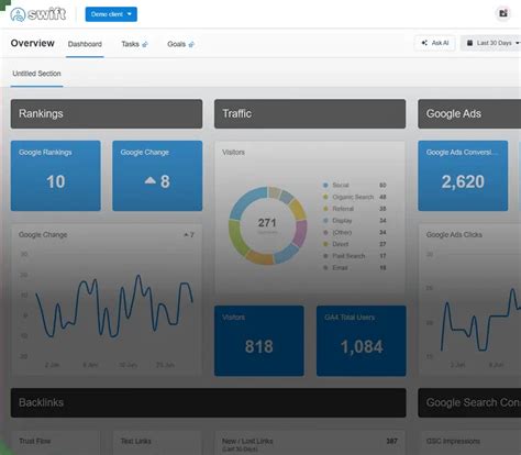 Swift Innovation Software Development Commercial Consulting
