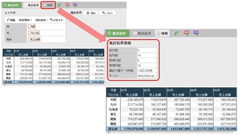 Wingarc Tech Blog