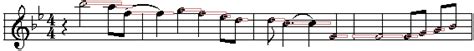 Understanding Piano Roll Notation