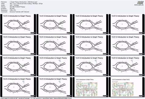 IB Math MAI HL Graph Theory SoftArchive