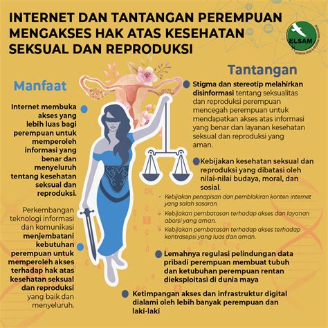 Internet Dan Tantangan Perempuan Mengakses Hak Atas Kesehatan Seksual Dan Reproduksi Elsam