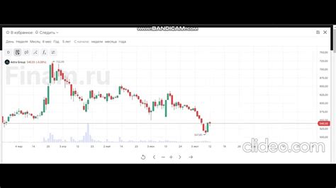 Подарочек от Астры Youtube