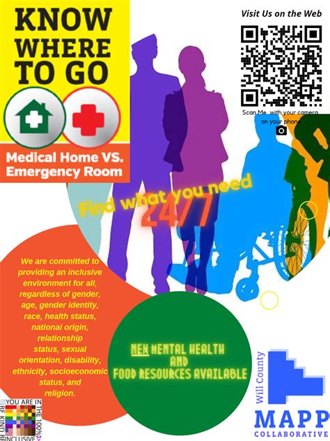 The Will County Mapp Collaborative