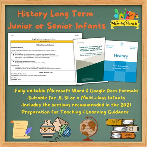 Ideas For Science Week Teaching Plans Ireland