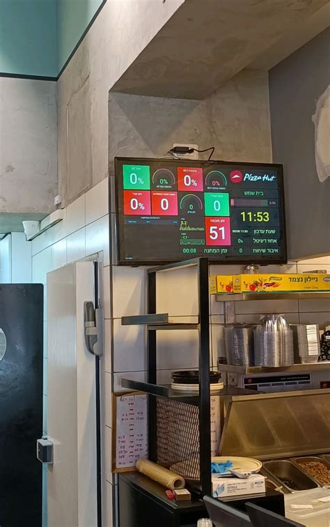 Shruti Kasar Posted On Linkedin