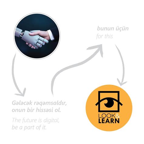 Look And Learn Lookandlearnaz • Instagram Photos And Videos