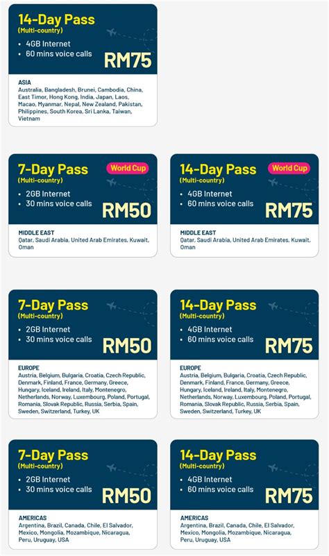 Digi World Traveller 30 Day Pass 30gb Data Roaming In 69 Countries For
