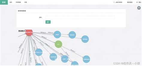 基于neo4j的机械设备知识图谱问答展示系统 Csdn博客