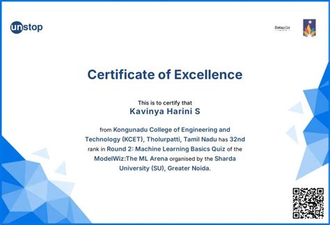 Kavinya Harini S On Linkedin Machinelearning Datascience Modelwiz Achievement