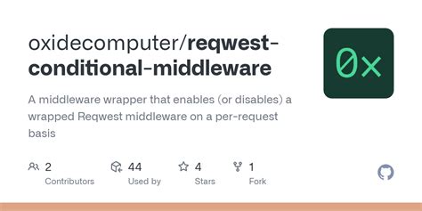 GitHub Oxidecomputer Reqwest Conditional Middleware A Middleware