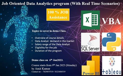 rashmi gupta on linkedin dataanalytics analyticalskills sqlserver