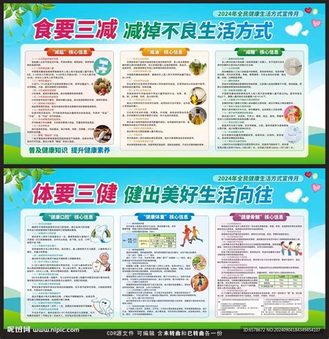 全民健康生活方式行动宣传设计图 展板模板 广告设计 设计图库 昵图网