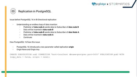 Semab Tariq On Linkedin Postgresql Multimaster Opensource Replication