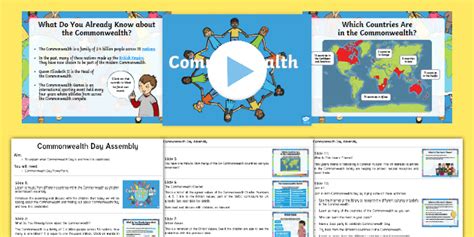 Commonwealth Day Assembly Pack Teacher Made