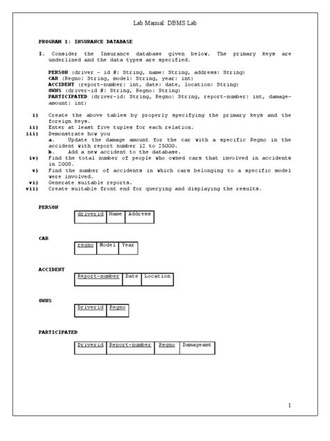 lab manual dbms lab pdf databases scientific modeling