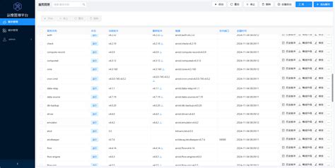 postgres服务报错，缺少什么服务吗？ airiot智慧系统搭建平台经验交流