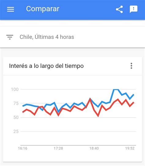 VotamosAPRUEBONuevaConstitución on Twitter RT aquiradiomoscu