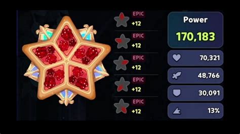 5 Must Have Toppings In Cookie Run Kingdom