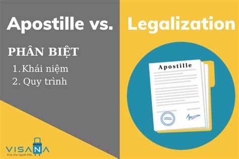 Apostille Là Gì Phân Biệt Apostille Và Legalization