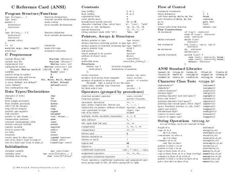 C Reference Card Ansi Constants Flow Of Control Text Structure