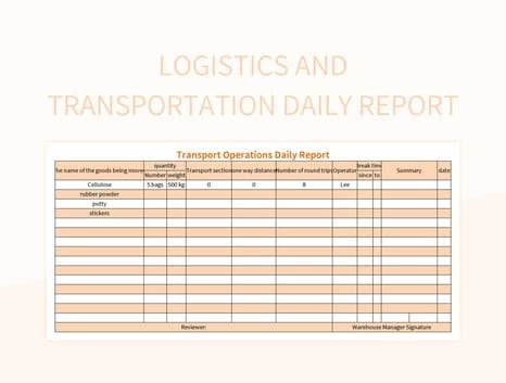 Free Daily Report Templates For Google Sheets And Microsoft Excel Slidesdocs