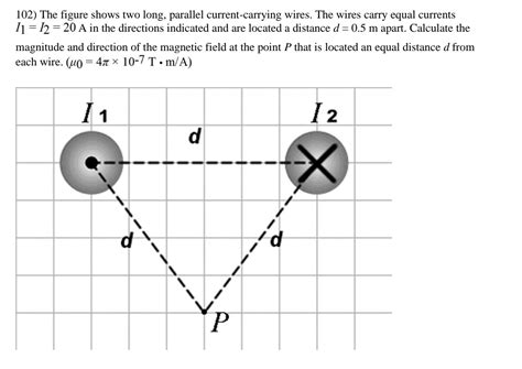 Solved The Figure Shows Two Long Parallel Current Carrying Chegg Com