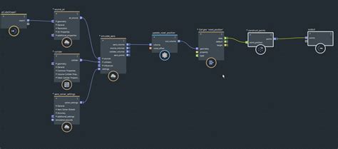 solved voxelize the scene autodesk community