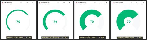 Building A Analog Meter Gauge Gui Using Tkinter And Ttkbootstrap
