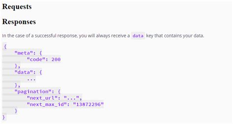 How To Format Code Blocks In Descriptions In Swagger Ui 3x Stack