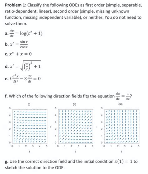 Solved Problem Classify The Following ODEs As First Order Chegg