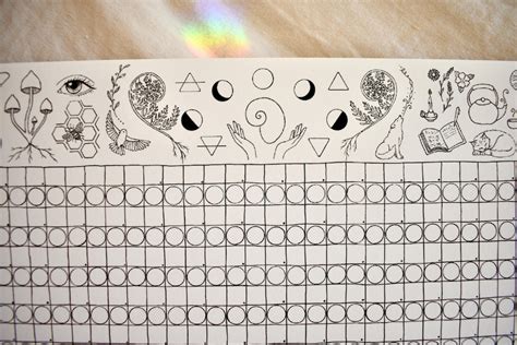 Cycle Tracking Chart Customizable Charts To Track Your Menstrual Cycle Fertility Awareness