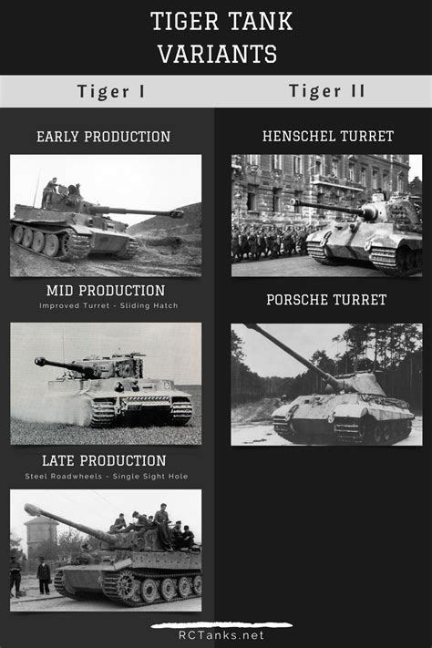 Tiger Tank Variants