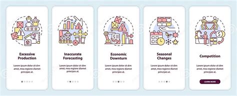 Walkthrough Overproduction With Line Icons Concept Stock Vector Illustration Of Screen Supply