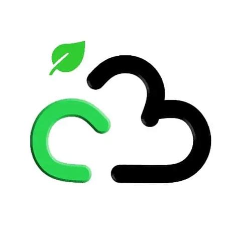 Thecodebuzz Best Practices For Software Development