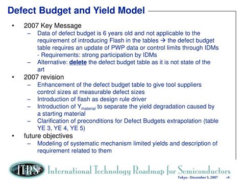PPT Yield Enhancement International Technical Working Group ITRS Conference Tokyo December