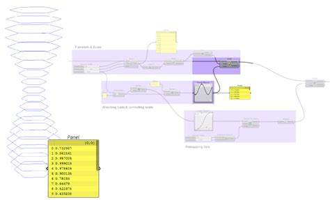 Advanced Digital Tools Grasshopper Fundamentals Iaac Blog