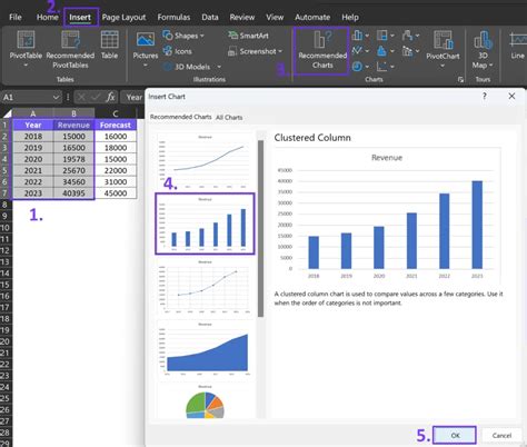 how to make a double bar graph in excel ai for data analysis ajelix