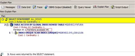 online table redefinition and partitioning using dbms redefinition in oracle it tutorial