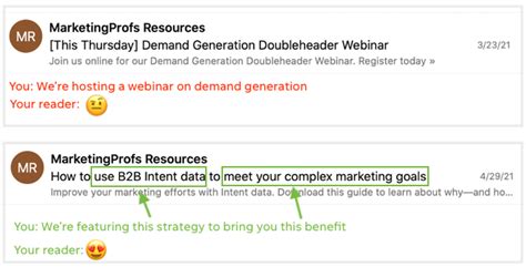 How To Write Copy That Sells Anything Tips Examples Online