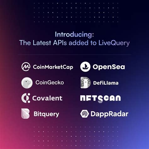 Covalents Industry Leading Unified Api Brings Visibility To Billions