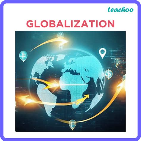 [class 6 Political Science] Globalization Teachoo Concepts