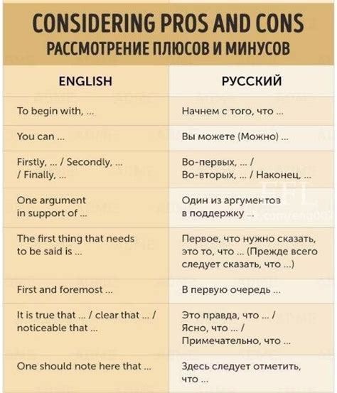 Блог викладача англійської мови Ремигайло Ольги Андріївни Цікава