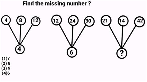 Ten Most Important Reasoning Questions With Answers For Competitive Exams Simplifying