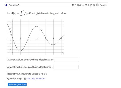 Solved Let A X Xf T Dt With F X Shown In The Graph Chegg