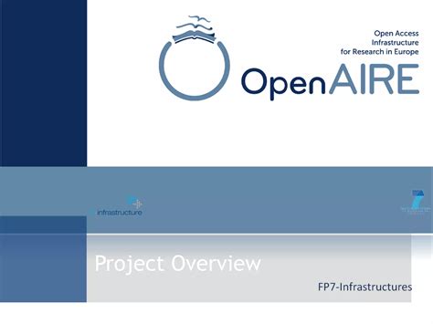 openaire short presentation ppt technology and computing