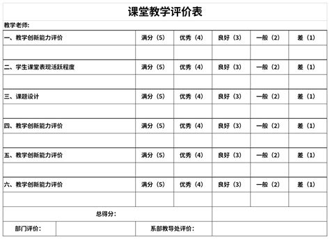 课堂教学评价表课堂教学评价表范文模板华军软件园
