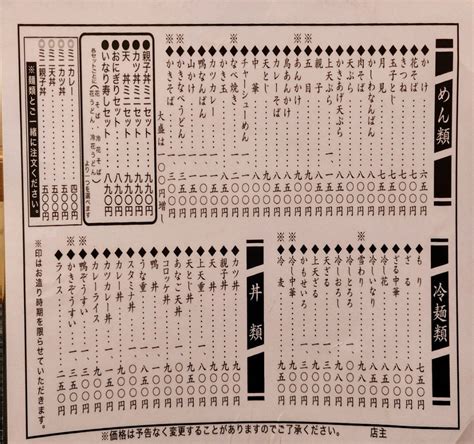 天丼セット揚次仙台市青葉区 子年じじのくうみるあびる